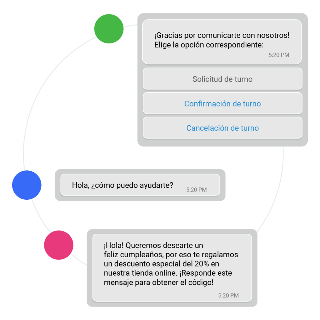 Chatbots GrupoCESA Chatbots GrupoCESA